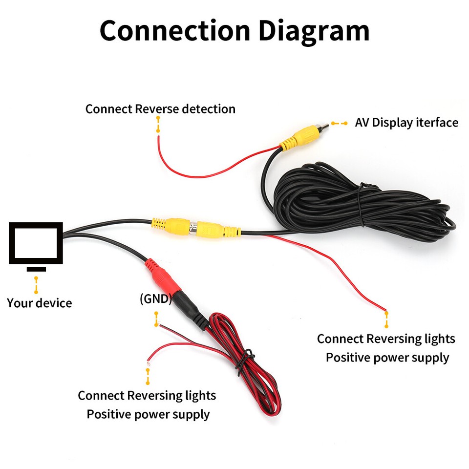 6M Car Video RCA Extension Cable set for Rear View Backup Reverse ...