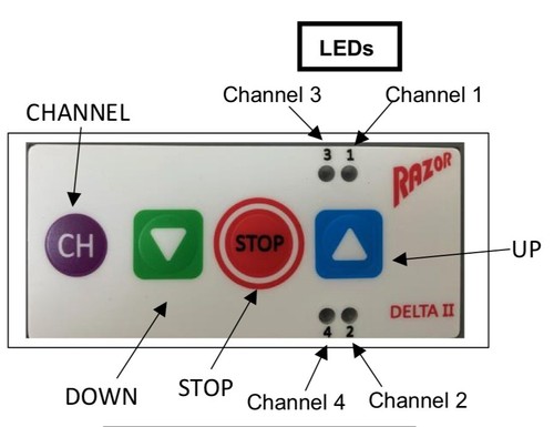 RAZOR Delta 2 Truck Electric Tarp Kit | eBay Australia