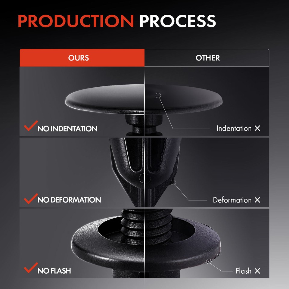 100x 7mm Radiator Splash Shield Retainer Clips Push-Type w/ Drive Pin ...