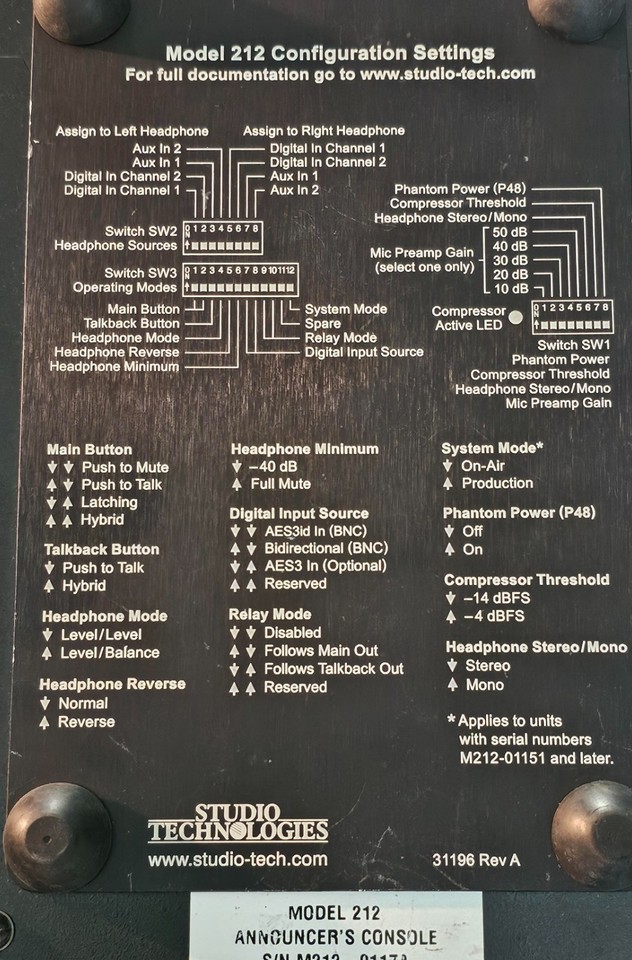 Studio Technologies Model 212 Sportscaster Console | eBay