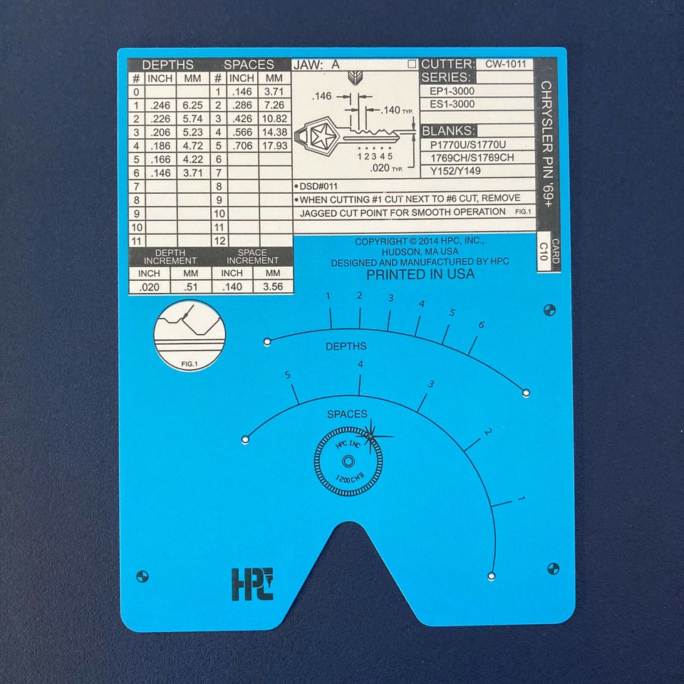 New HPC Replacement Code Cards for 1200 CMB Blitz - Free Shipping ...