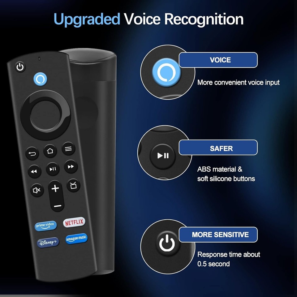 AMAZON FIRE STICK REMOTE CONTROL WITH VOICE AMAZON FIRE STICK 4K ...