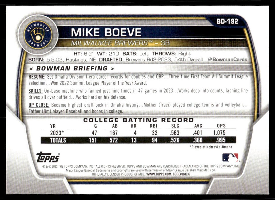 Mike Boeve 2023 Bowman Draft BD-192 Milwaukee Brewers Baseball Card | eBay