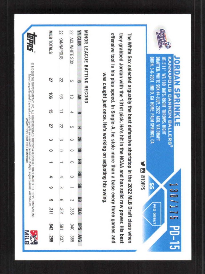 Jordan Sprinkle 2023 Topps Pro Debut Sparkle #PD-15 Sparkle /175 | eBay