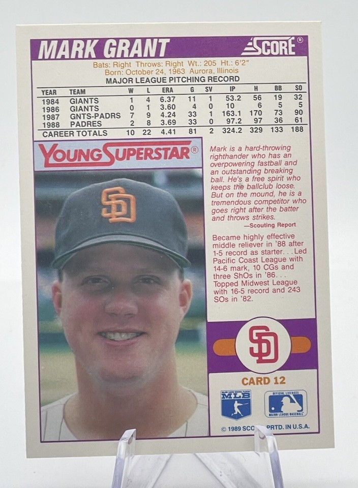 1989 Score Young Superstars I Mark Grant #12 Padres Fresh Set Break ⚾️🔥 ...