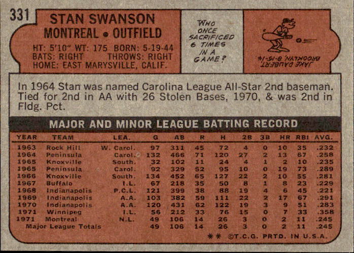 1972 Topps #331 Stan Swanson EX | eBay
