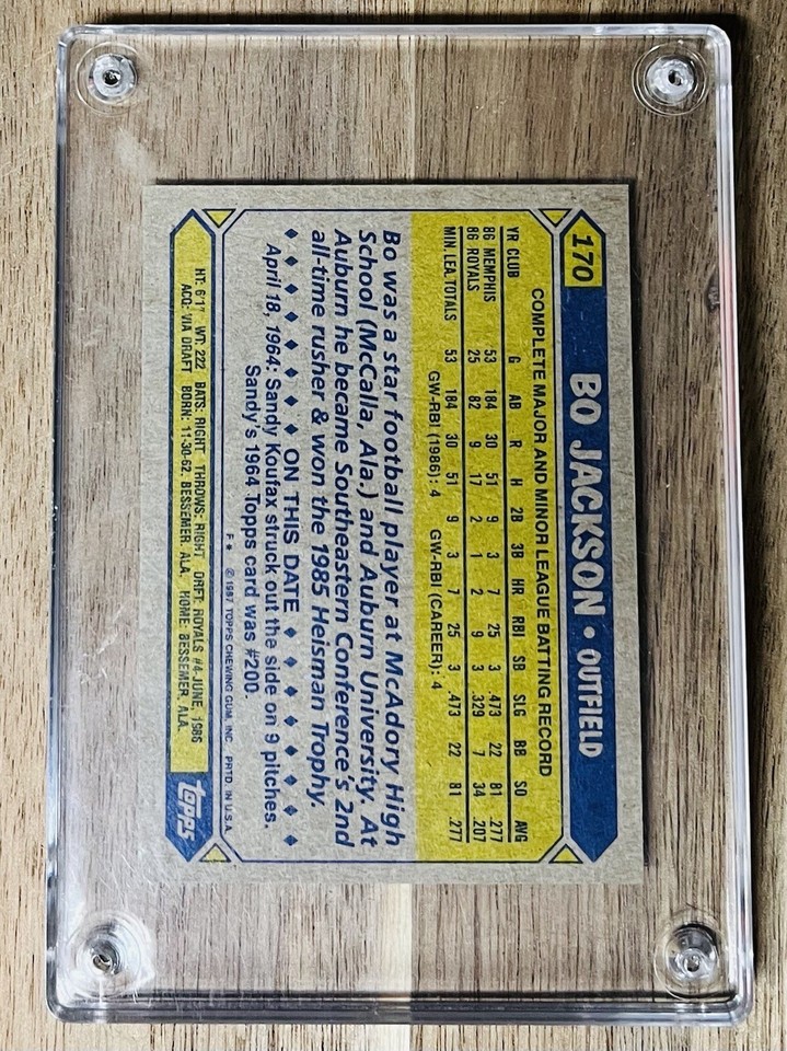 1987 Topps - Future Stars Tiffany #170 Bo Jackson | eBay