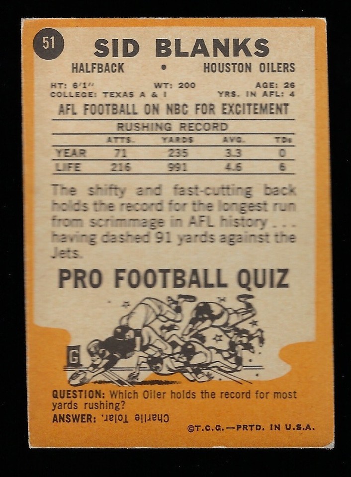 1967 Topps Set-Break # 51 Sid Blanks | eBay