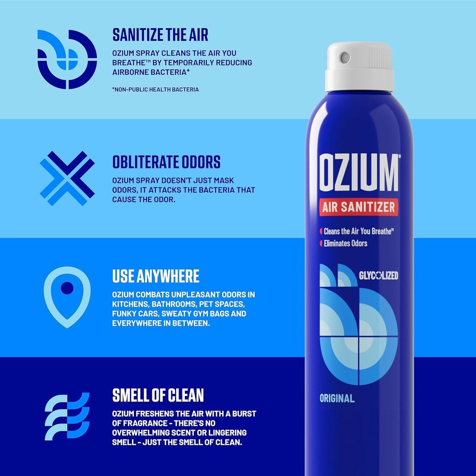 2 pack - Ozium Air Freshener Dispenser, Original 8oz | eBay