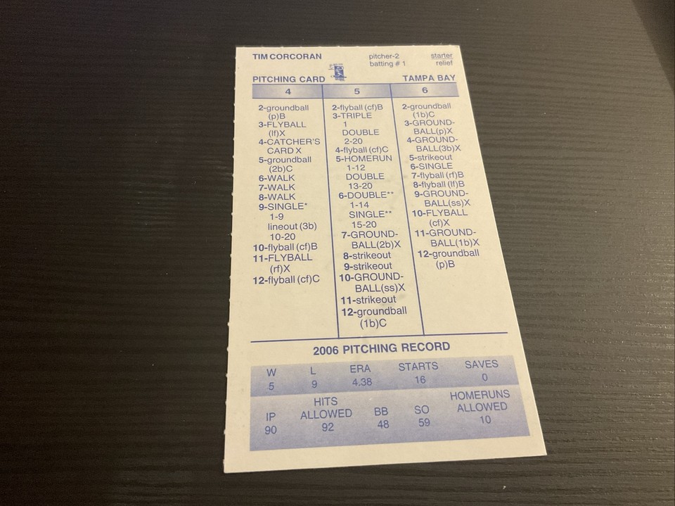 STRAT-O-MATIC Signed Card 2006 Tampa Tim Corcoran | eBay