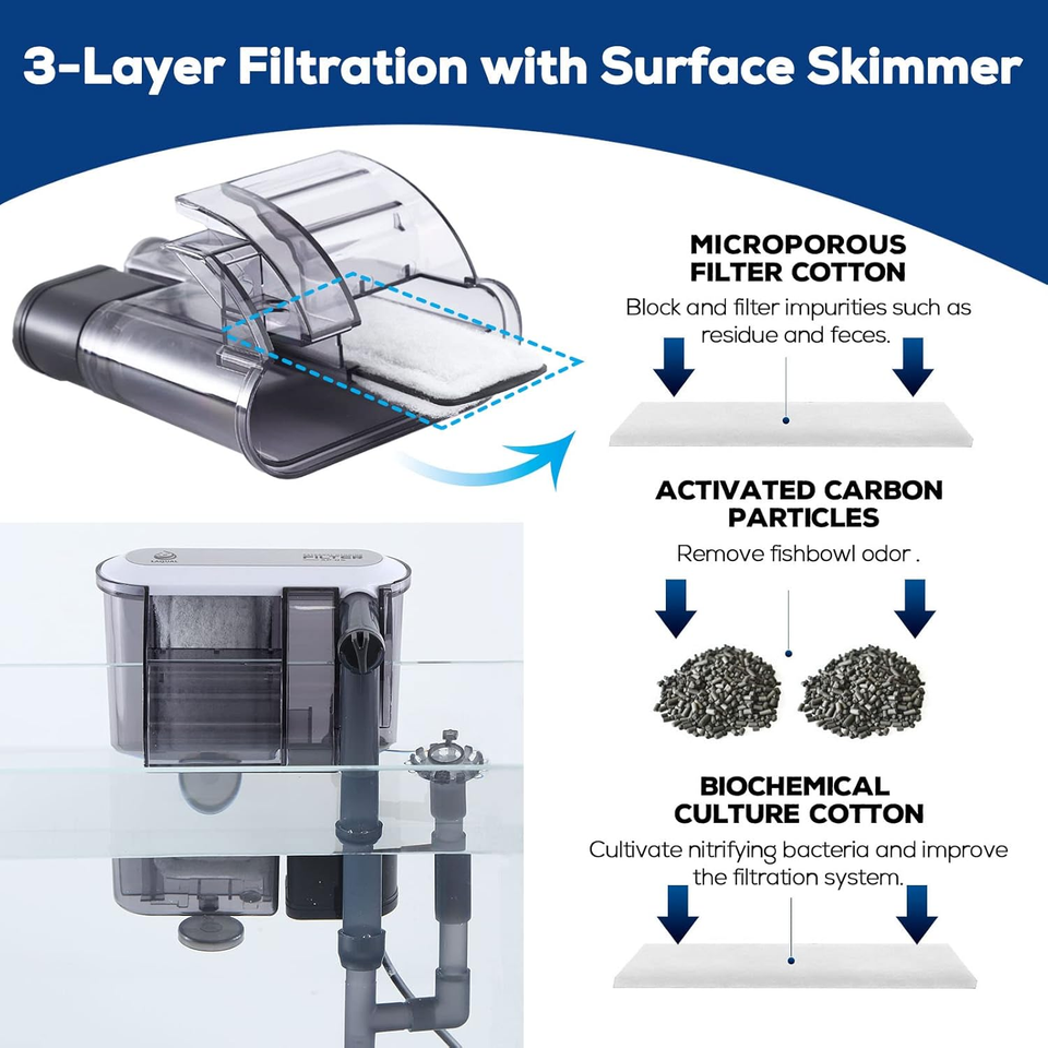 Aquarium Filter with Surface Skimmer, 10 Gallon Small Fish Tank Filter ...