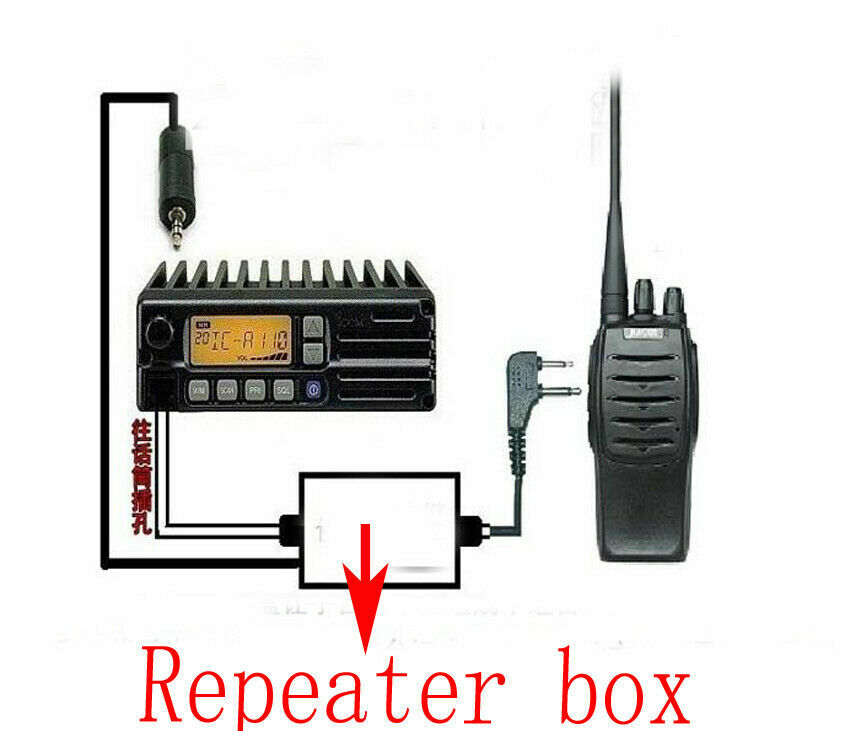 NEW RPT-2D-Two-way-Radio-Repeater-Box-for-Two-Transceivers-Station-DIY ...