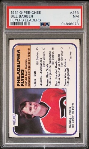 1981 O-PEE-CHEE 252 RICK ST. CROIX PSA 8 | eBay