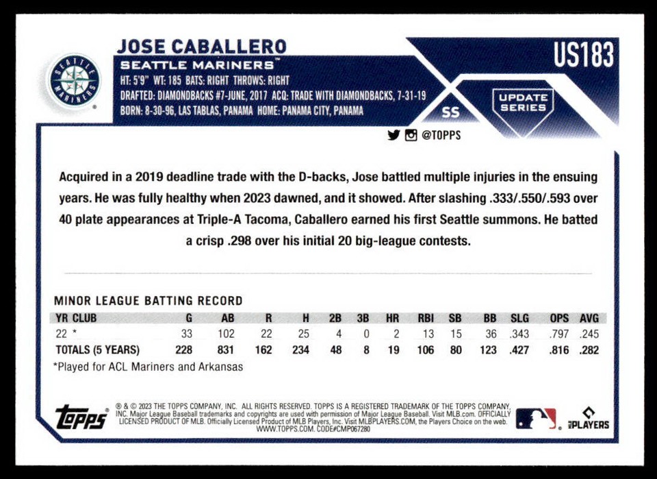 2023 Topps Update Jose Caballero #US183 Royal Blue RC Seattle Mariners ...