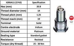 NGK 5743 Spark Plug for sale online | eBay UK