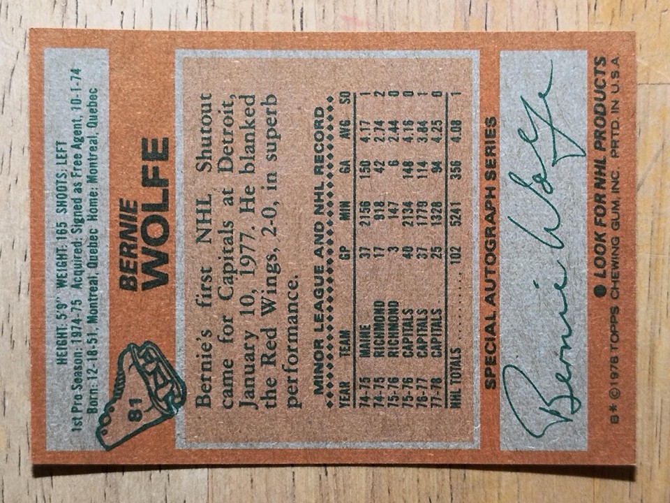1978-79 Topps #81 Bernie Wolfe (NM) | eBay