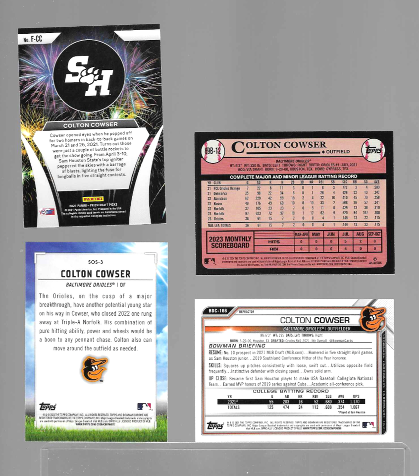 2021 COLTON COWSER, ORIOLES, BOWMAN CHROME 1ST CARD ROOKIE REFRACTOR ...