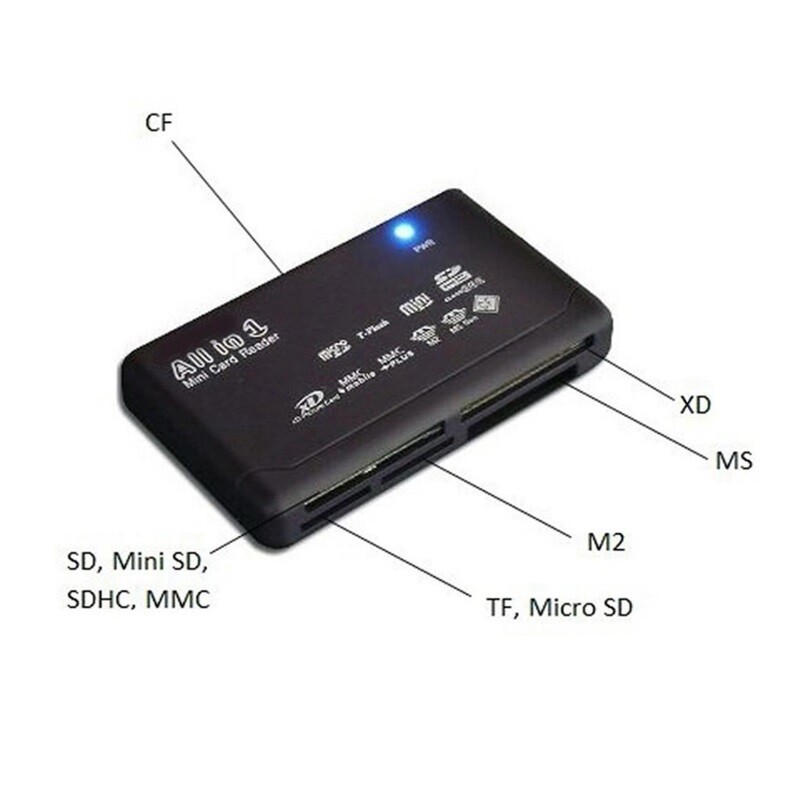 For Canon Vixia HF R300 R42 R400 R40 All in 1 Memory Card Reader/Writer ...