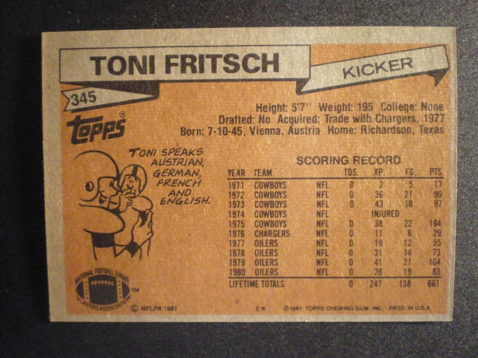 1981 Topps Football Oilers Toni Fritsch Card # 345 | eBay