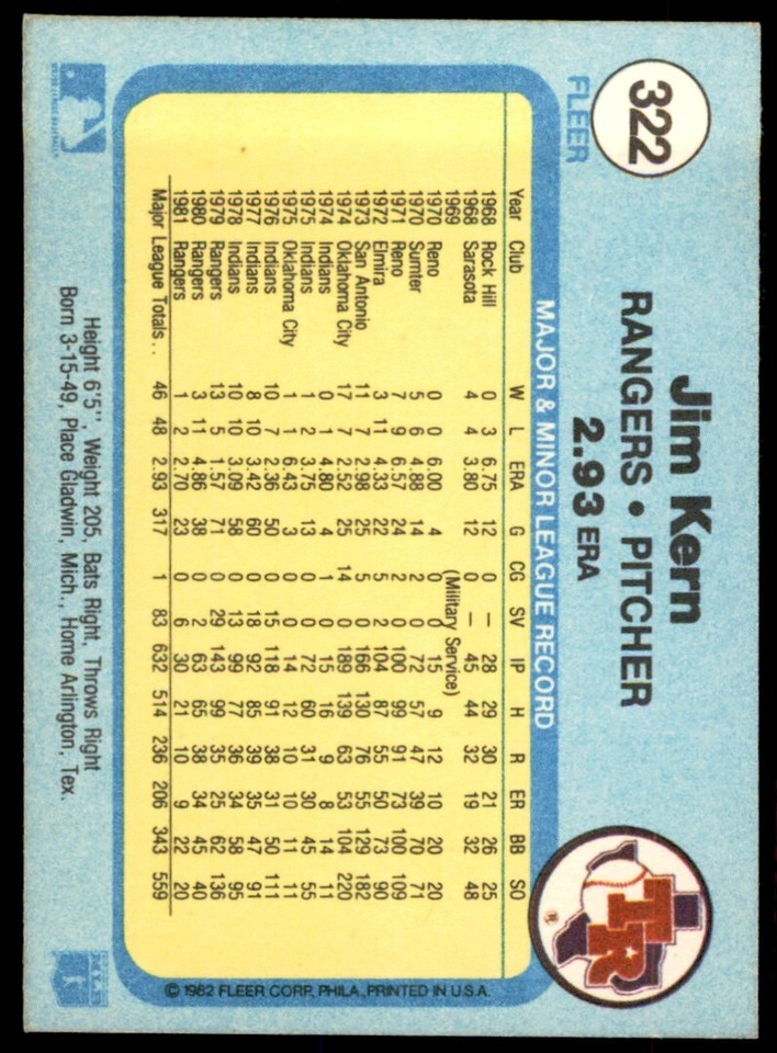 1982 Fleer Baseball Card Jim Kern Texas Rangers #322 | eBay