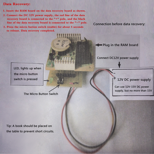 For IC-R71E HF Receiver Malfunction Recovery Restore Board RAM Data | eBay