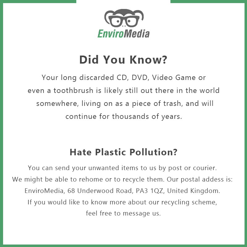 Brandy - Afrodisiac CD (2004) Audio Quality Guaranteed Reuse Reduce ...