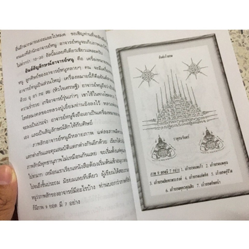 Thai Book The Tai and Tattoo Chi Antique Pattern Books Sak Crafts Art ...