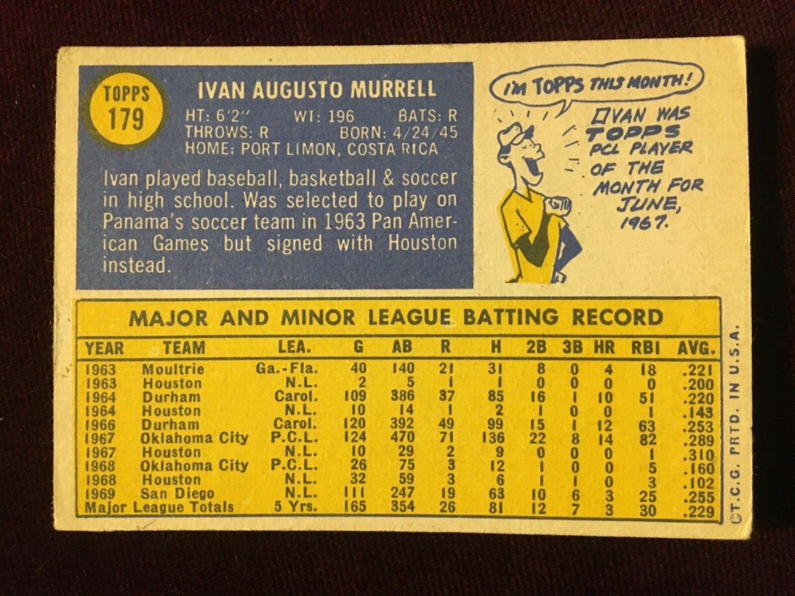 1970 Topps #179 Padres Juan Murrell Baseball Card b | eBay