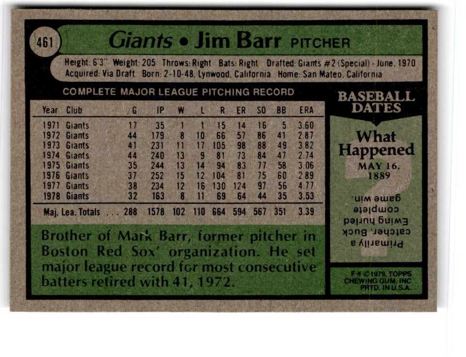 1979 Topps Jim Barr San Francisco Giants #461 | eBay