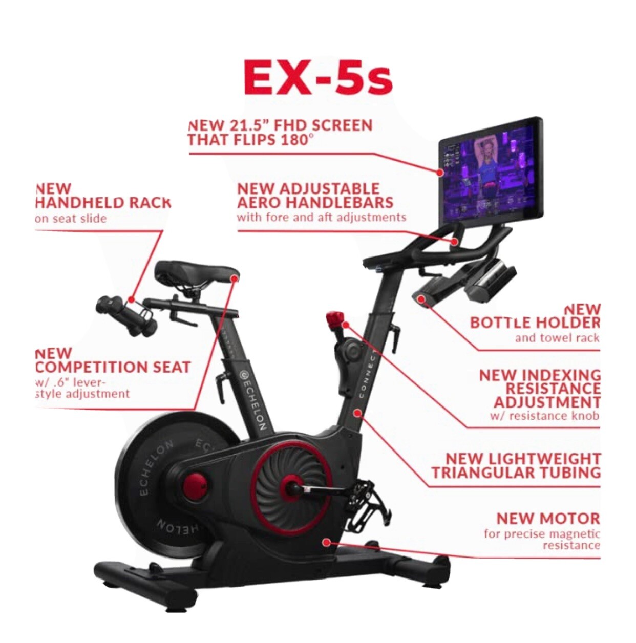 Echelon EX5S Smart Connect Fitness Bike - Black 813061025024 | eBay