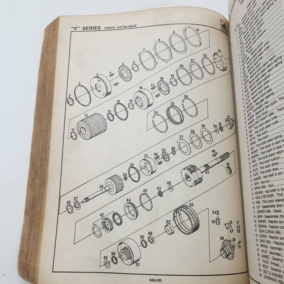 Holden Washer Clutch Blue - .076"-.080" - Transmission Thrust 5258203 (X3 pcs) | eBay