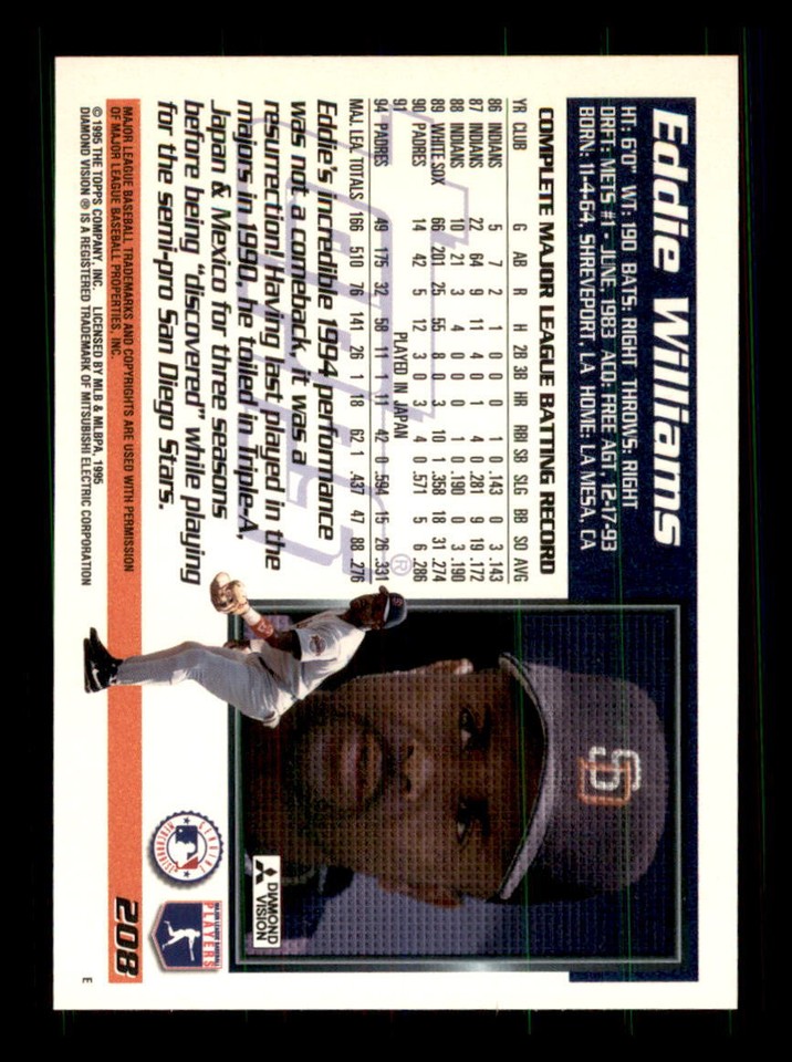1995 Baseball Topps Eddie Williams San Diego Padres #208 | eBay