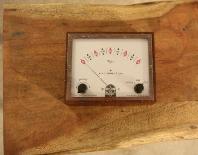 Transmitters - Rochester Instruments