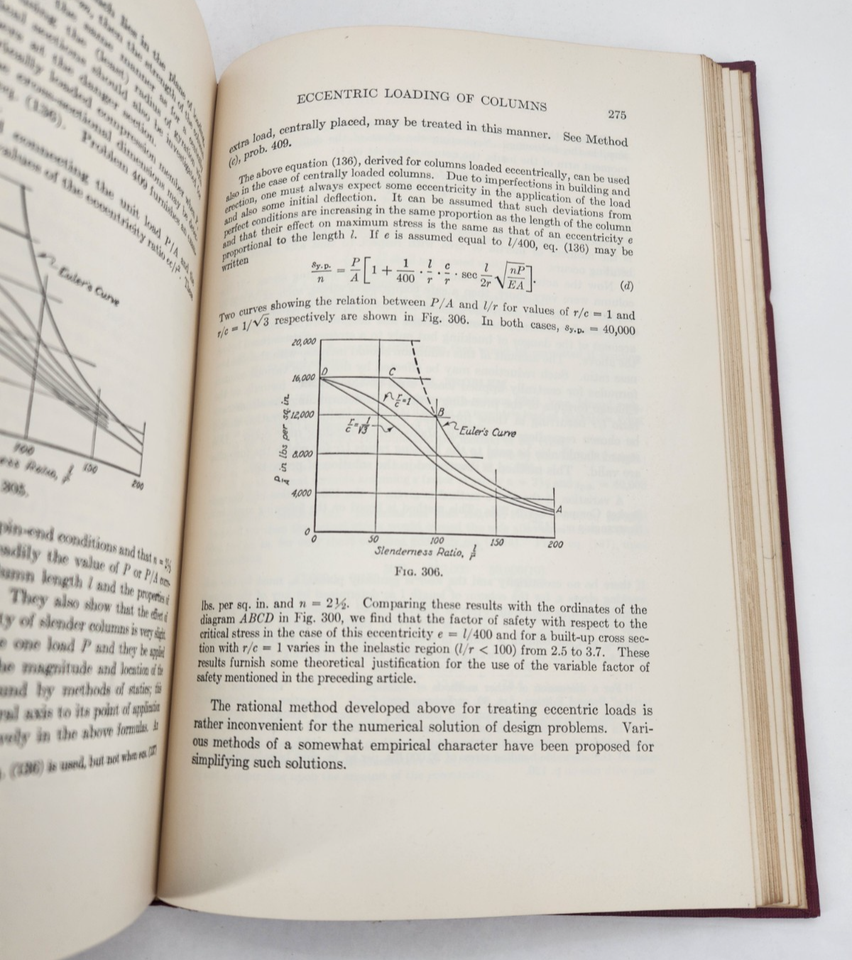 Elements of the Strength of Materials By Stephen Timoshenko Vtg ...