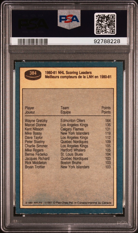 1981 OPC O-PEE-CHEE HOCKEY SCORING LEADER #384 WAYNE GRETZKY HOF PSA 8 ...