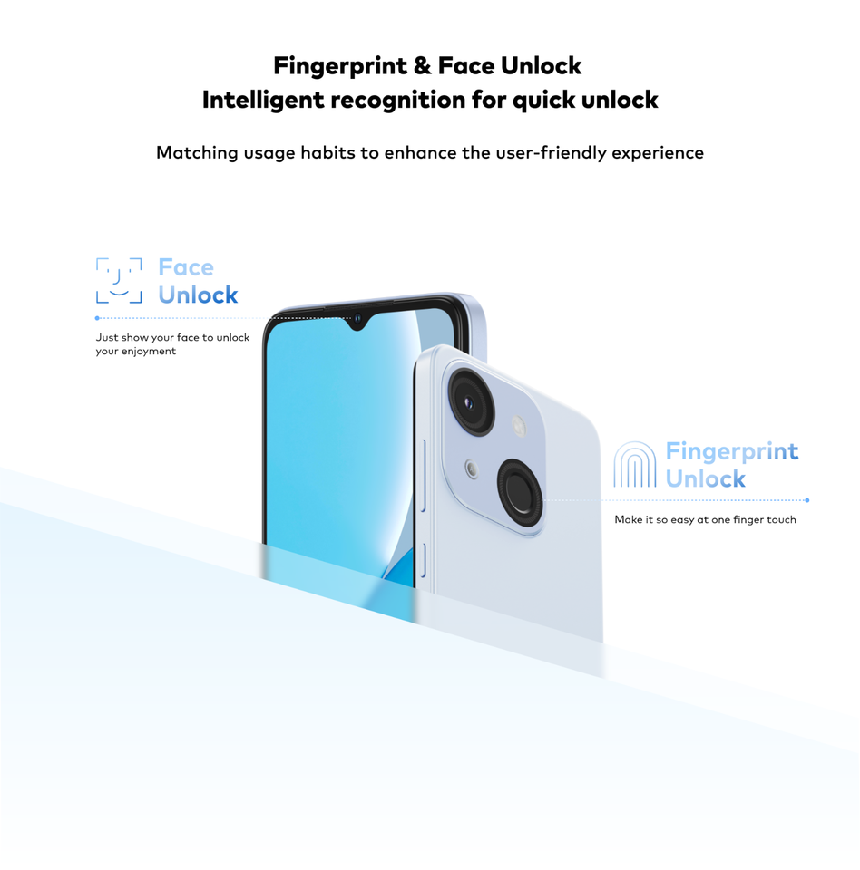 itel A50C''AWESOME" Factory unlocked Android GSM cell phone 6.6 ...