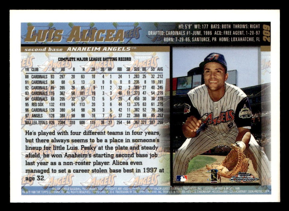 Luis Alicea 1998 Topps Chrome Card #209 Anaheim Angels | eBay