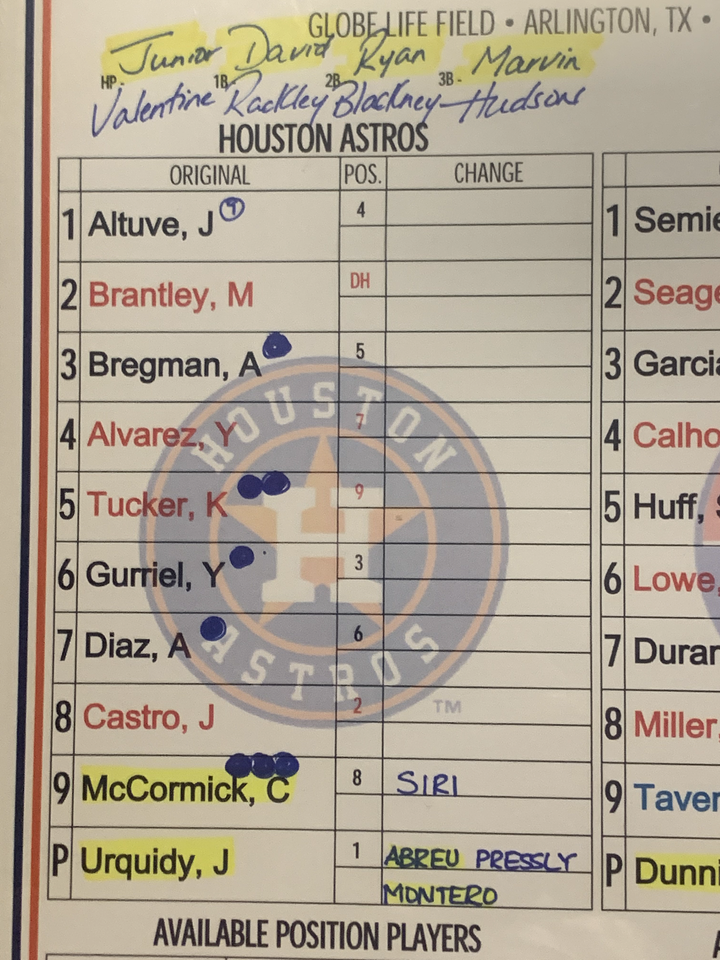 Houston Astros at Texas Rangers Game Used Lineup Card 6/14/22 - Kyle ...