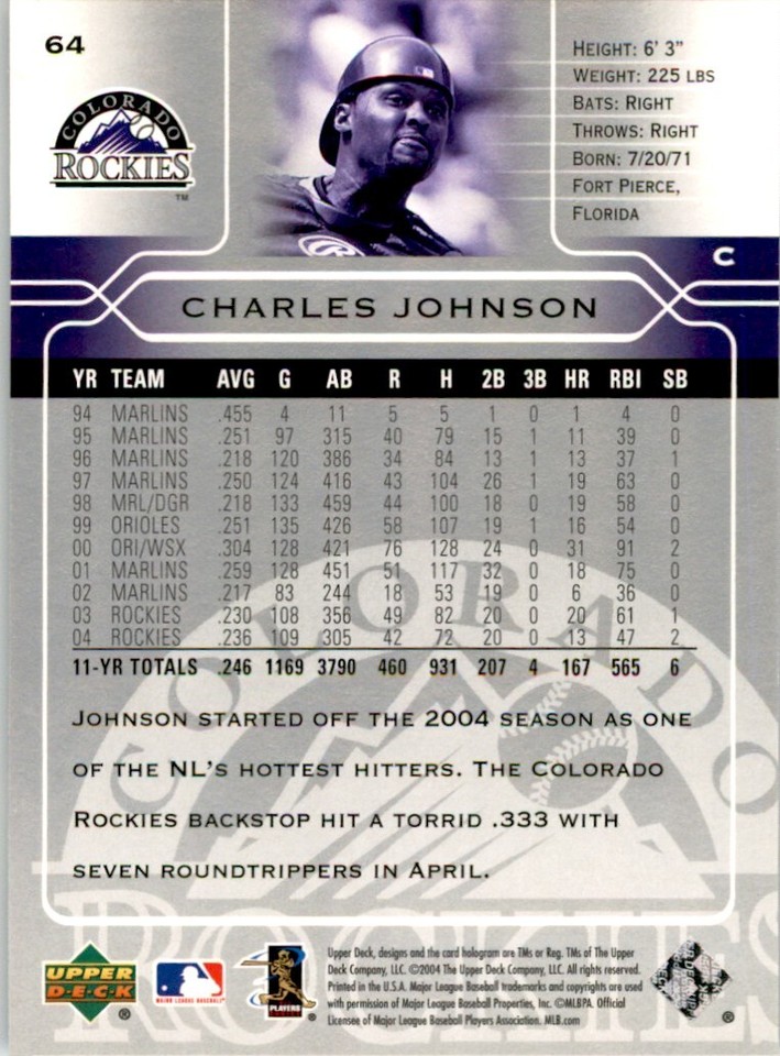 2005 Upper Deck Charles Johnson . Colorado Rockies #64 | eBay