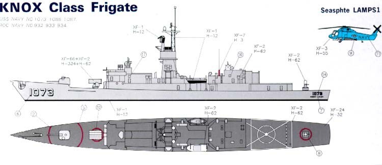 NEW AFV Club 1/700 Scale KNOX-class Frigate ROBERT E. PEARY FF-1073 | eBay