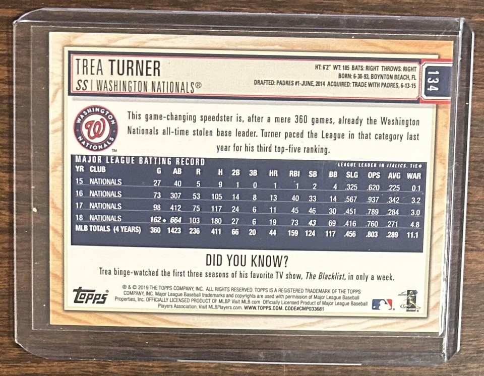Trea Turner #80/100 Topps Big League BL #134 2019 Nationals MLB | eBay