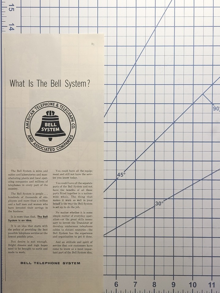 Bell Telephone System is an Idea Spirit Of Service Vintage Print Ad ...