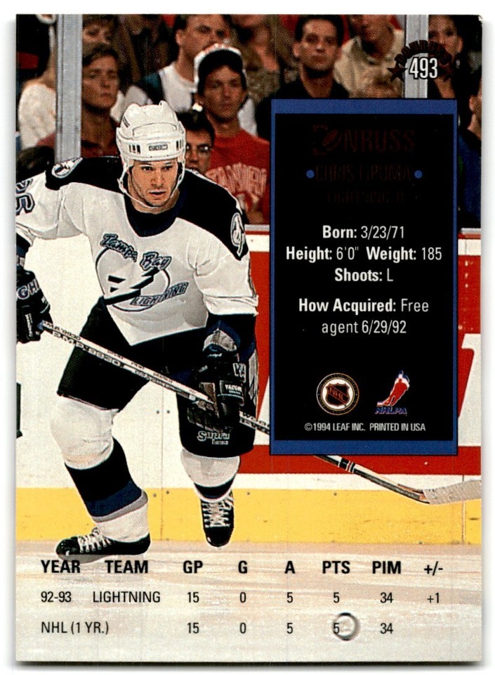 1994-95 Donruss Dominators Chris Chelios/Paul Coffey/Al MacInnis ...