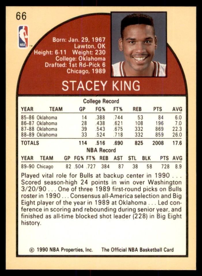 1990-91 HOOPS STACEY KING RC CHICAGO BULLS #66 | eBay