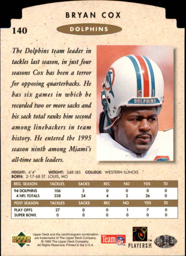 1995 SP Championship Die Cuts Miami Dolphins Football Card #140 Bryan ...