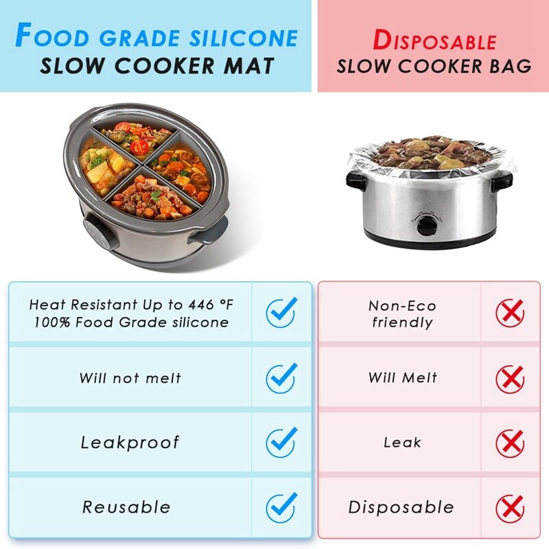 4 Pack Reusable Slow Cooker Divider Liner Slow Cooker Liners Fit 6QT ...