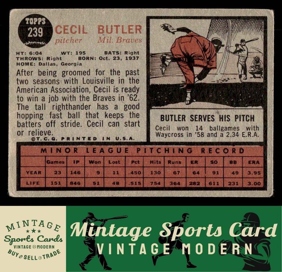 1962 Topps - Cecil Butler - #239 Milwaukee Braves FR/FR+ | eBay