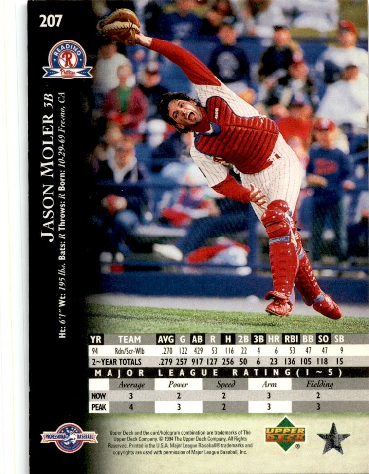 1995 Upper Deck Minors Jason Moler Reading Phillies #207 | eBay