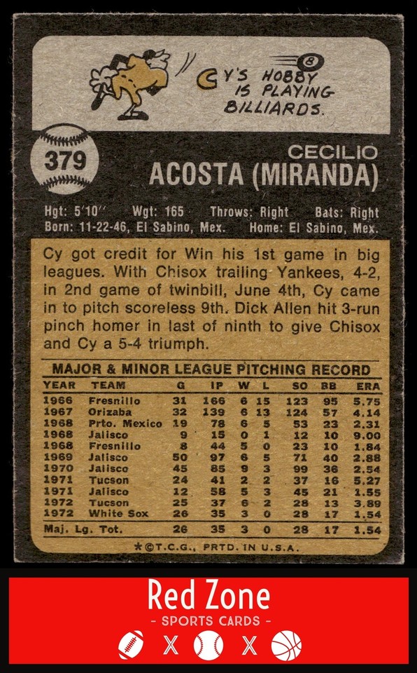 1973 Topps - #379 Cy Acosta EX+ | eBay