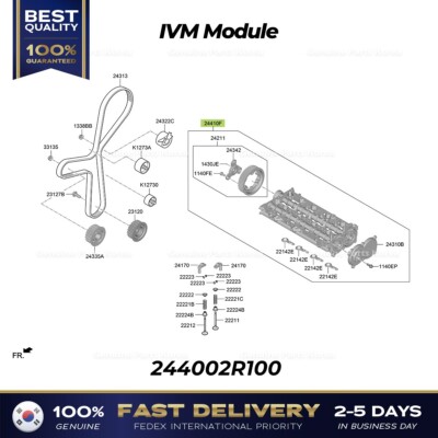 ⭐Genuine⭐ IVM Module 244002R100 for Hyundai Santa Fe Kia Sorento | eBay